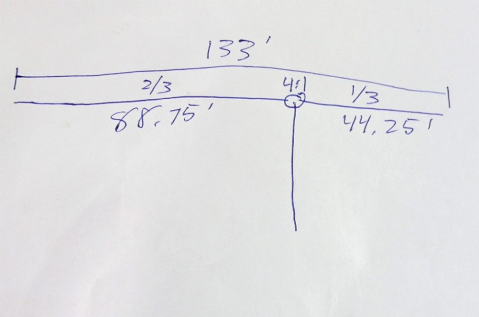 Building an Off Center Fed (OCF) Dipole Antenna - KB9VBR Antennas